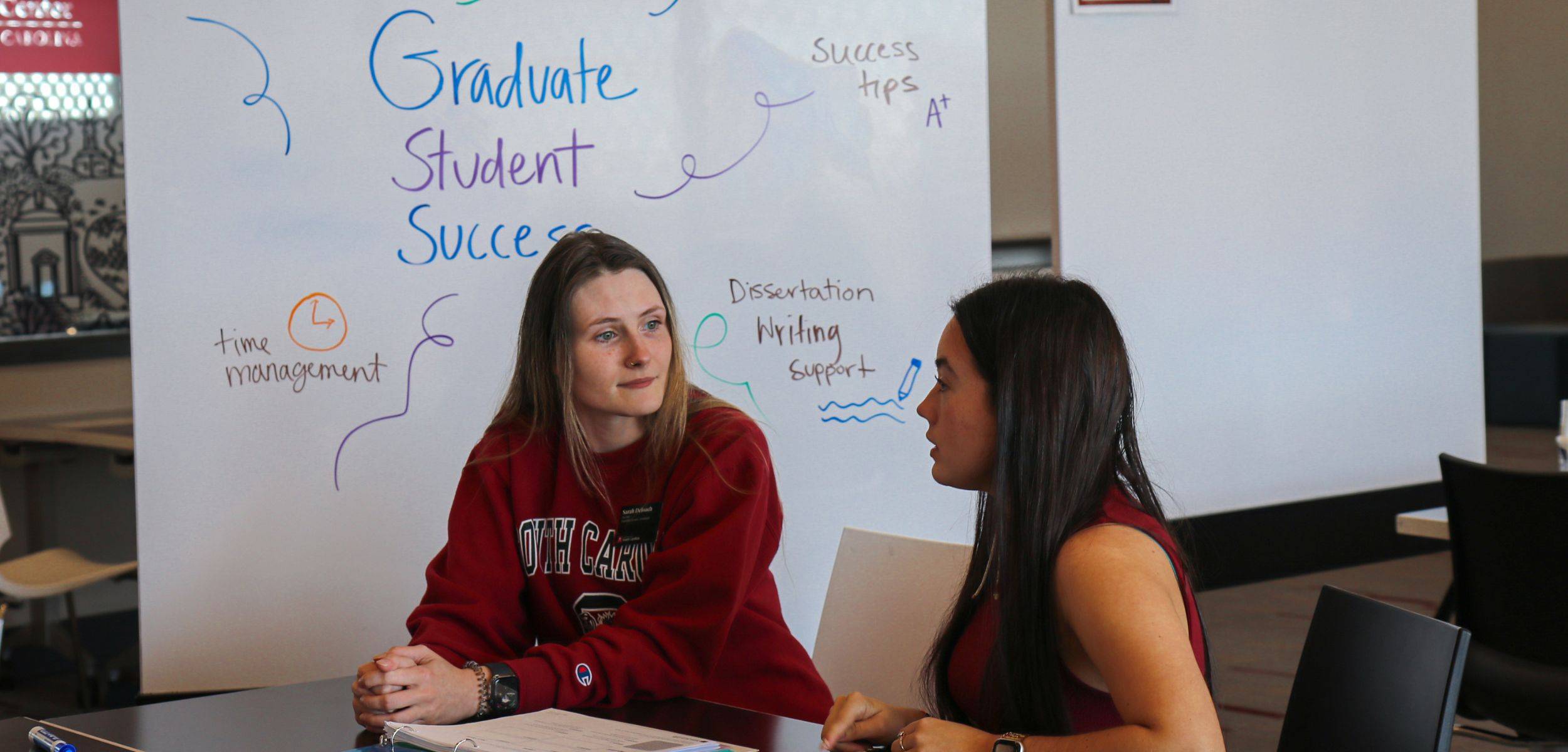Graduate Student Support - Student Success Center | University of South ...